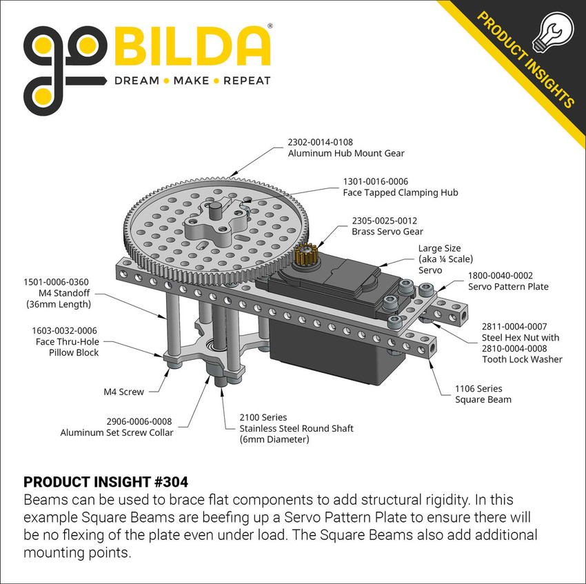 1800 Series Servo Pattern Plate For Large Size Servos Gobilda